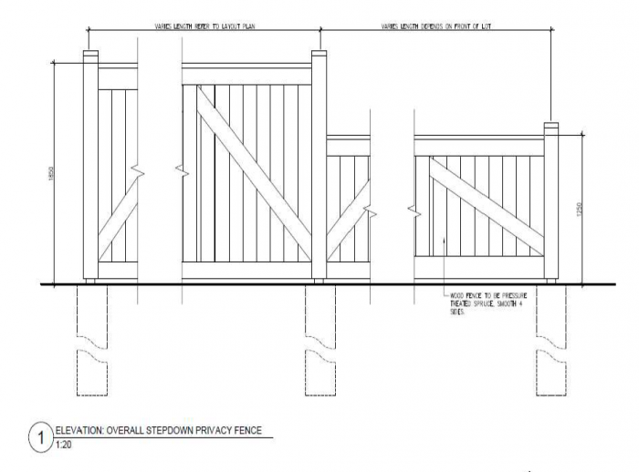 Fencing Guidelines : Stillwater HOA
